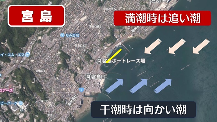 宮島競艇で勝てる予想法！攻略のコツは特徴を知ること